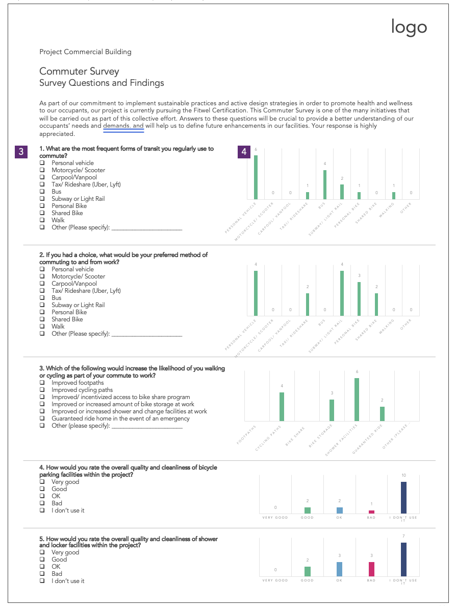 Sample Documentation: Surveys – Help Center